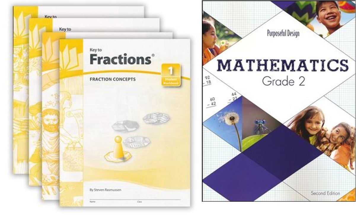 How to Choose the “Best” Homeschool Math Curriculum