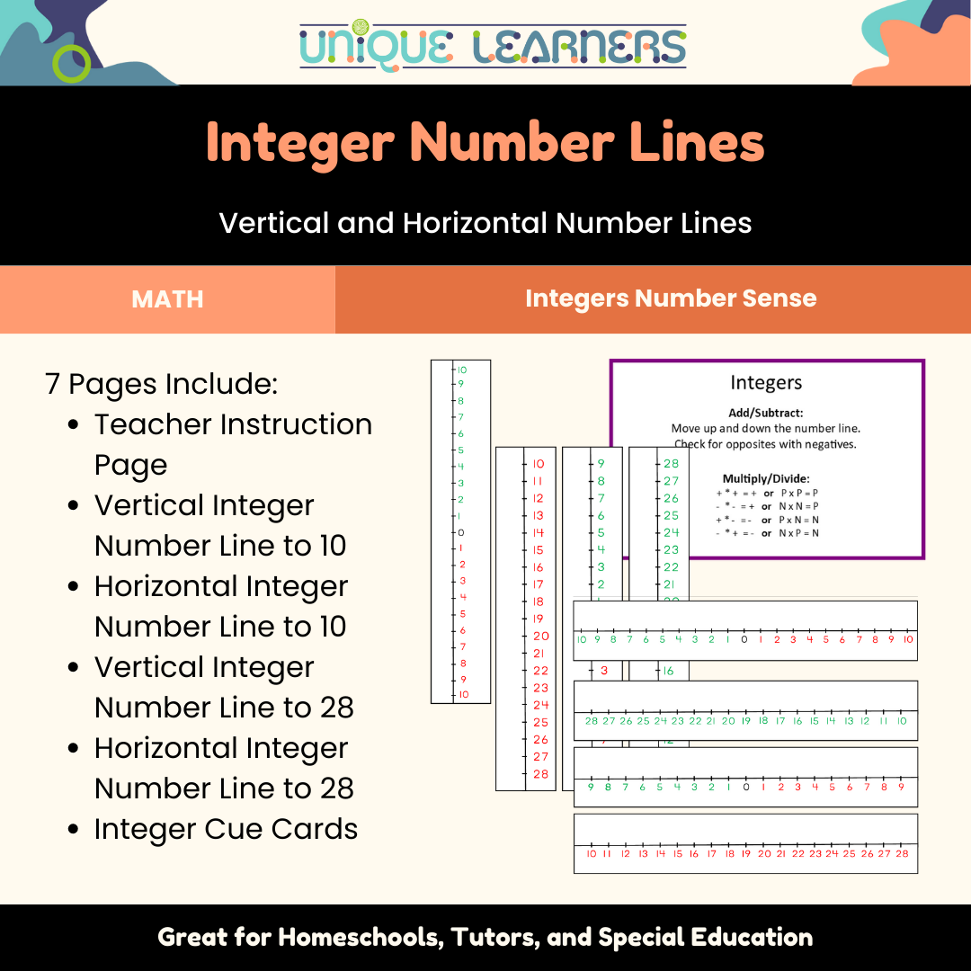 Integer Number Lines – Vertical and Horizontal