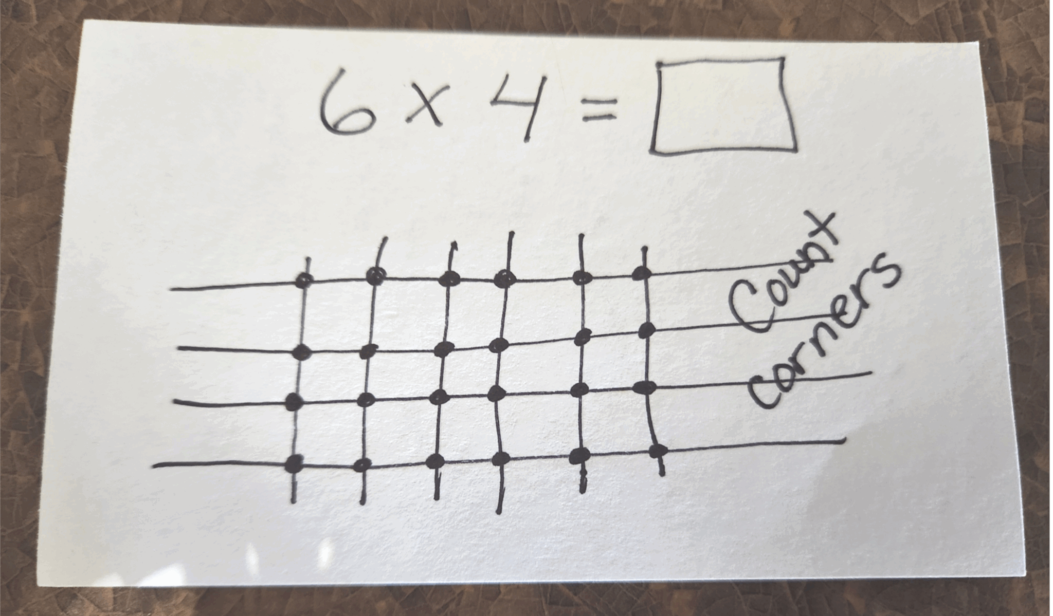 How to Teach the Times 6 Table: Fun & Effective Strategies - Unique ...