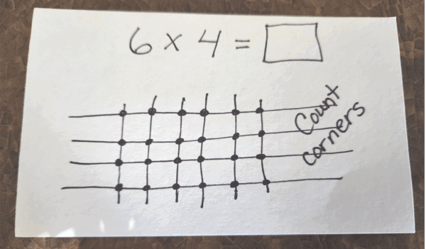 How to Teach the Times 6 Table: Fun & Effective Strategies - Unique ...